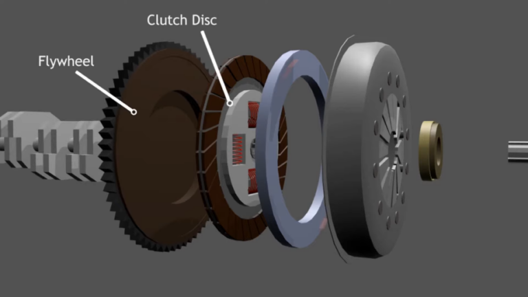 Clutch Working Principle Facts You Should Know